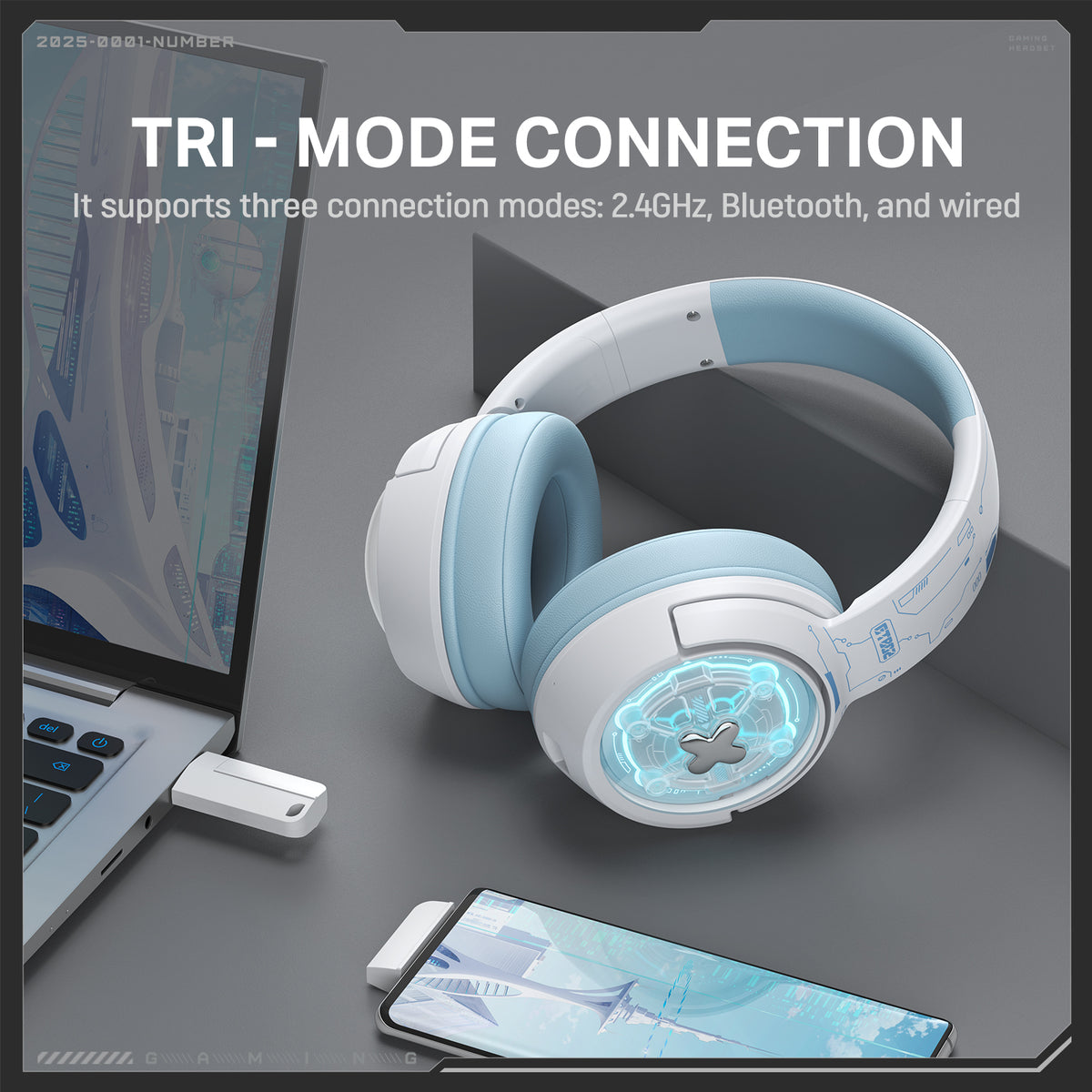 ONIKUMA GT802 Tri-Mode Gaming Headset – 2.4GHz/Bluetooth/Wired, RGB Li ...