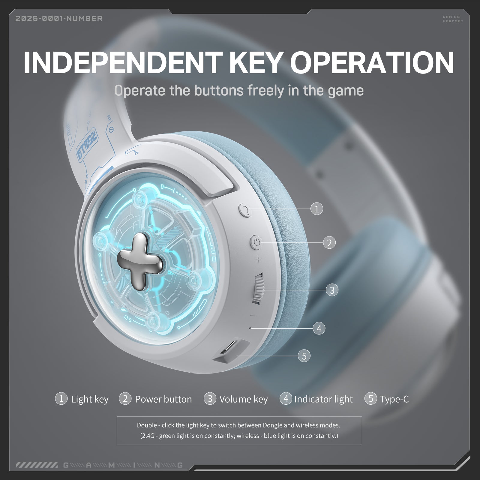 ONIKUMA GT802 Tri-Mode Gaming Headset – 2.4GHz/Bluetooth/Wired, RGB Li ...