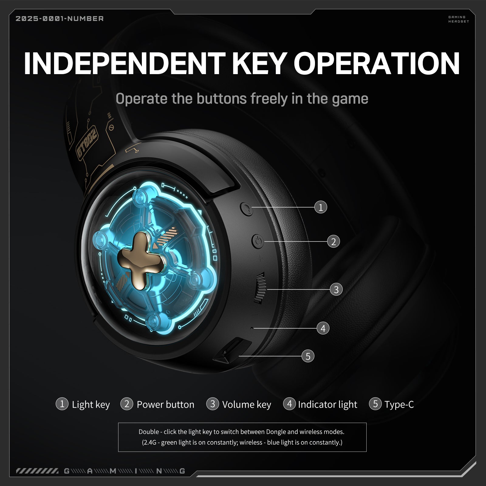 ONIKUMA GT802 Tri-Mode Gaming Headset – 2.4GHz/Bluetooth/Wired, RGB Li ...