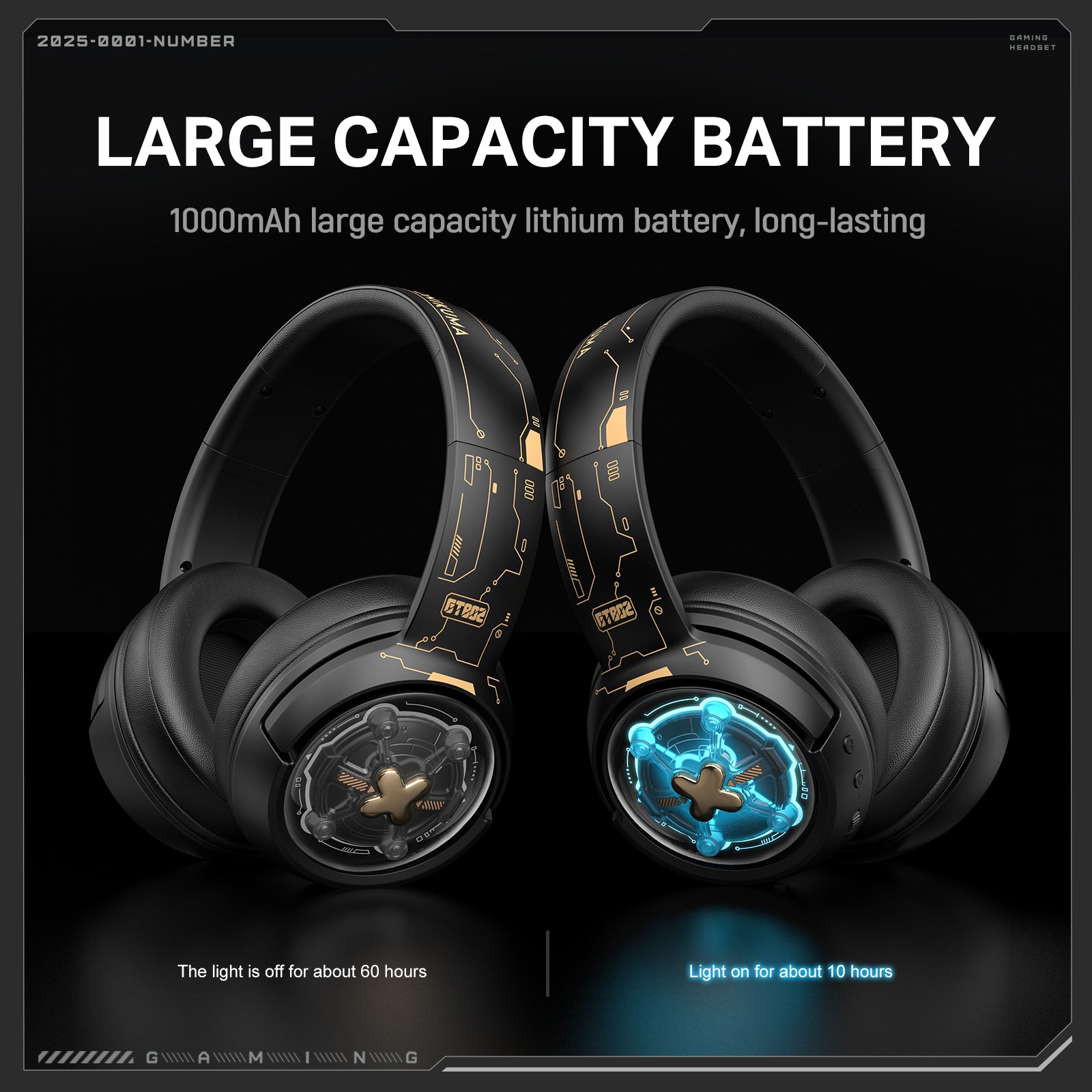 ONIKUMA GT802 Tri-Mode Gaming Headset – 2.4GHz/Bluetooth/Wired, RGB Li ...