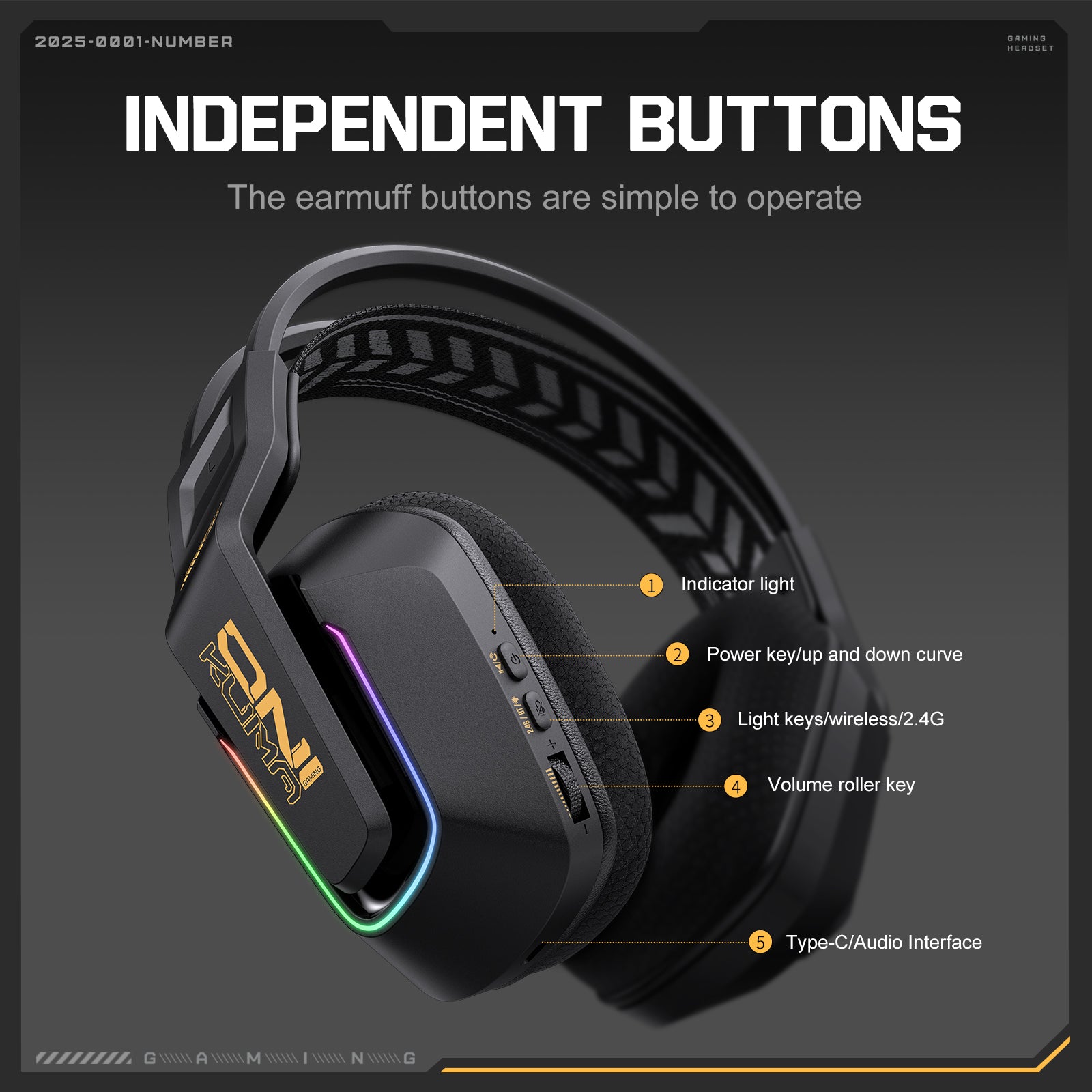 ONIKUMA GT828 Multi-Mode Gaming Headset – 45H Playback, Bluetooth 5.4 ...