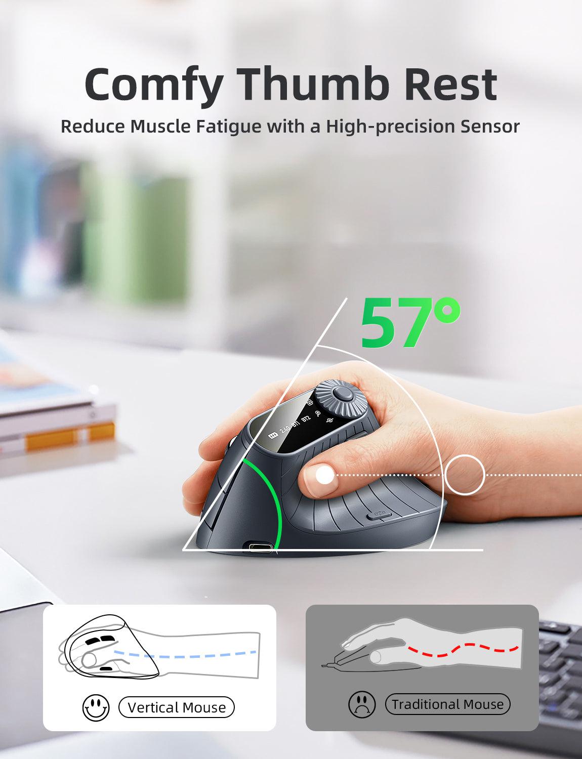 ONIKUMA CW932 Wireless Vertical Mouse Ergonomic Mouse Rechargeable 2.4 ...